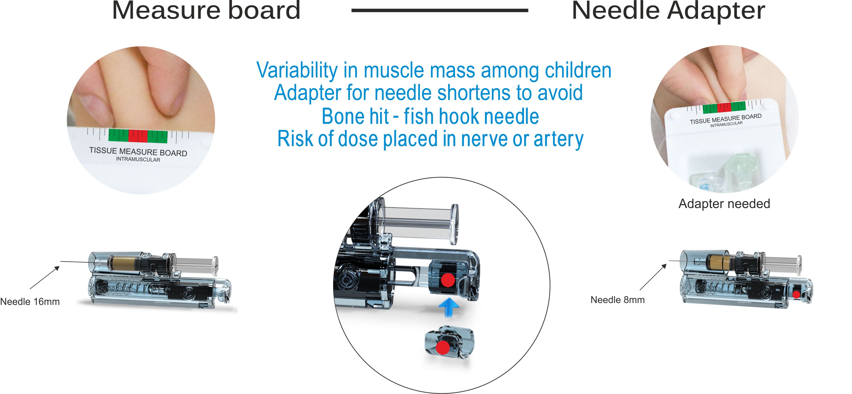 Kids Device Protector | Union Medico